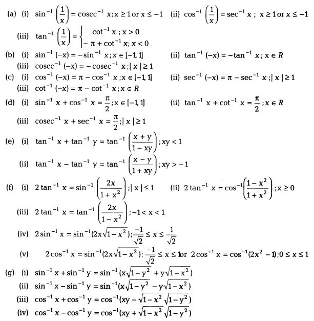 CBSE Class 12 Maths Chapter 2 Inverse Trigonometric Functions Study 